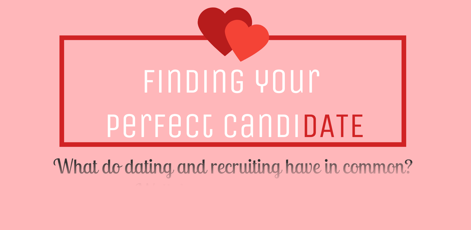 Finding Your Perfect CandiDATE - Search Firm | Hire Velocity