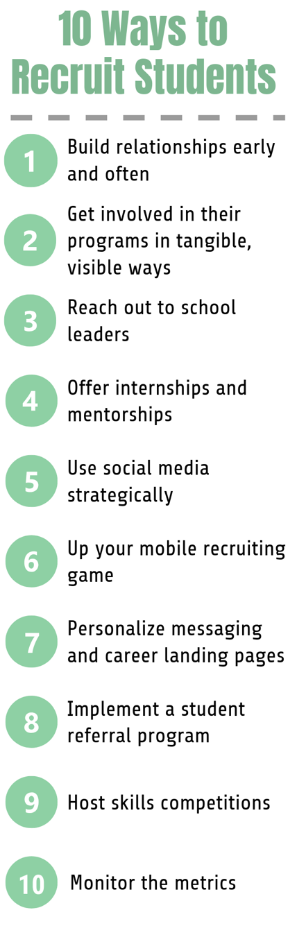 How To Hire College Students | Hire Velocity