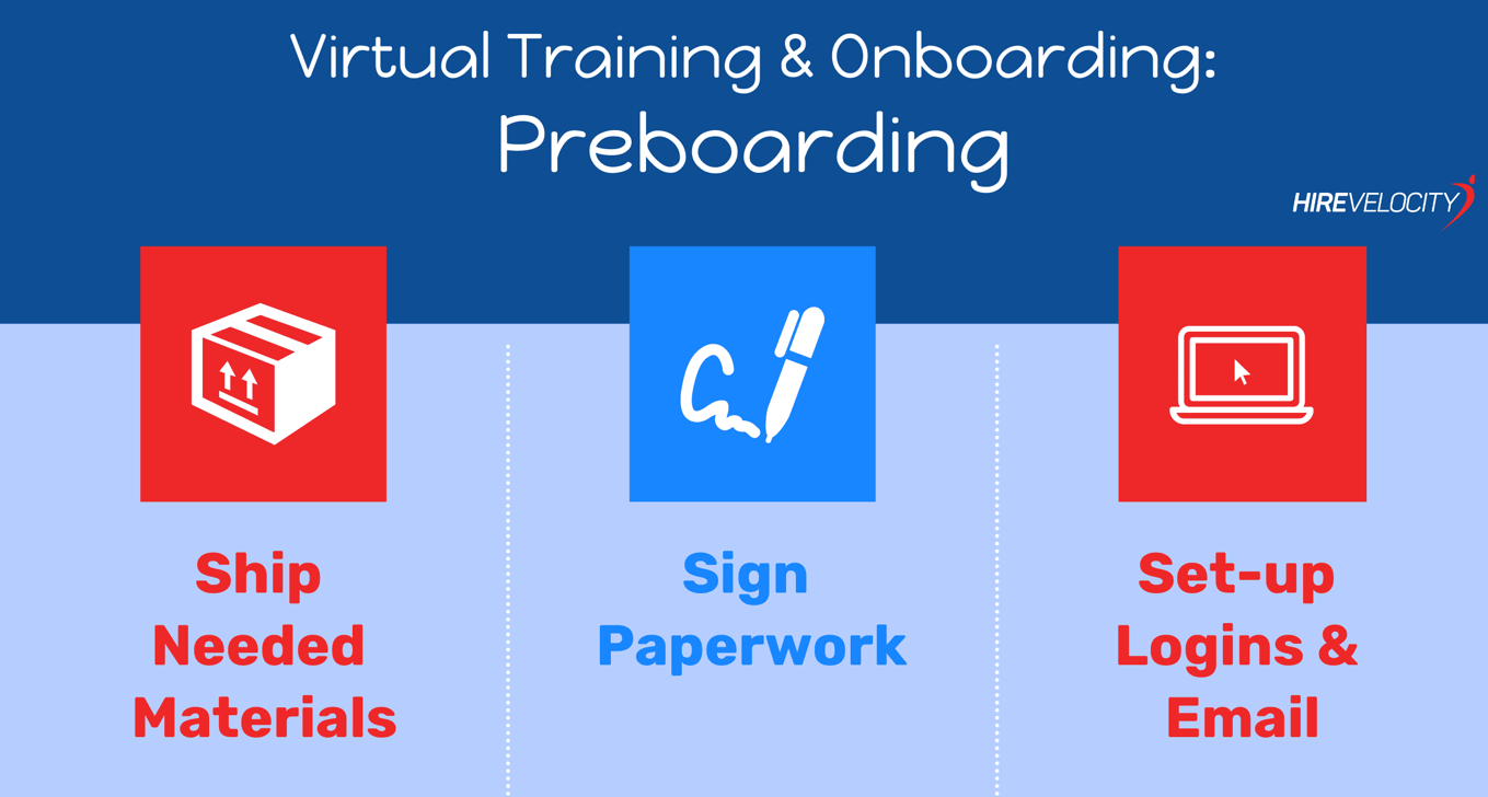 Virtual Onboarding for Remote Employees | Hire Velocity